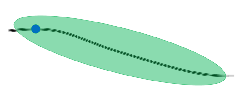 BVLOS; Long Range Drone Inspection Operations • Scopito